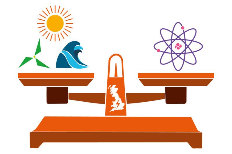 NIA UK | New nuclear power vital to the UK’s electricity mix, says new ...